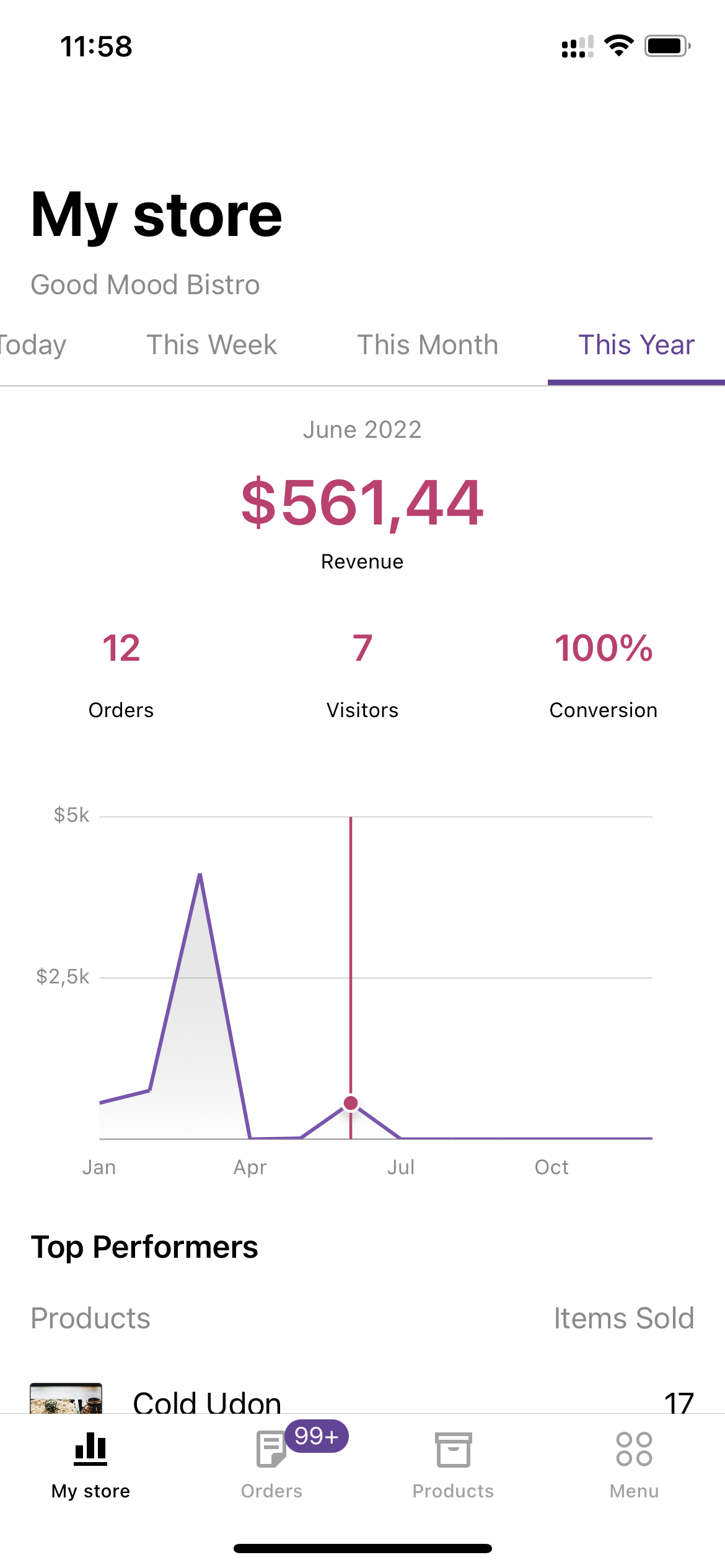 An Adventure with Swift Charts – Mobile.blog